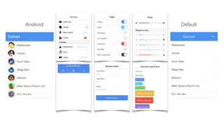 Ionic & Cross Platform Teknolojisi | PPT
