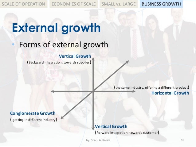 Business Growth