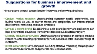 Business Growth Algorithm.pptx