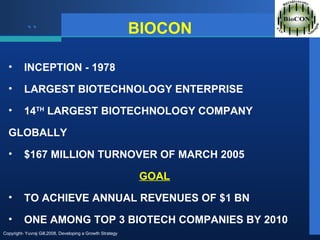 Business Growth Strategy - Biocon | PPT