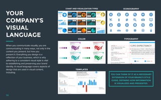Business guide to_visual_communication_by_visage | PDF