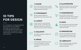 Business guide to_visual_communication_by_visage | PDF