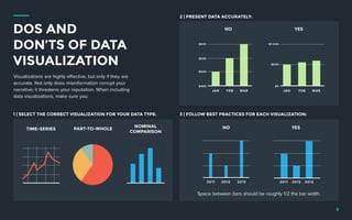 Business guide to_visual_communication_by_visage | PDF
