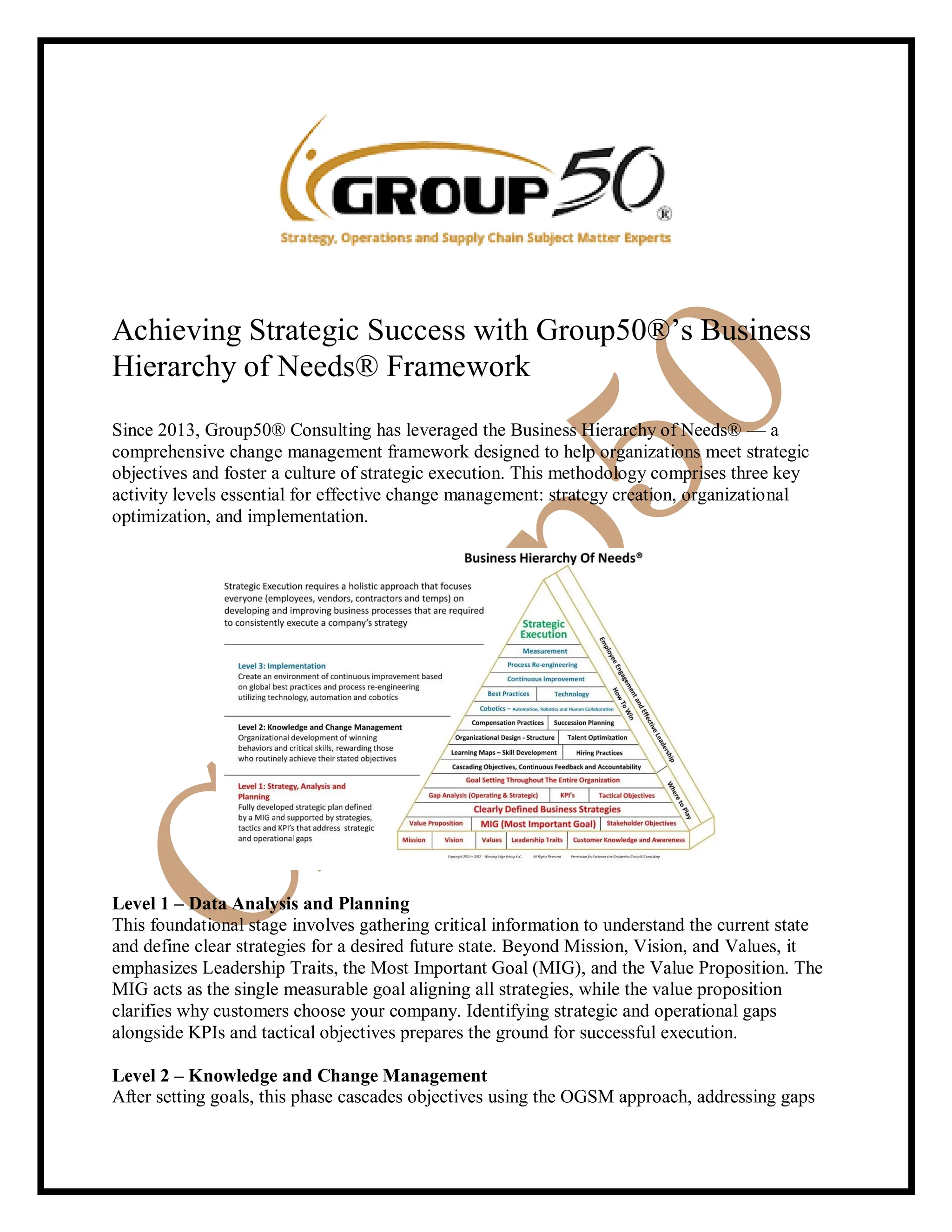 Achieving Strategic Success with Group50®’s Business Hierarchy of Needs ...