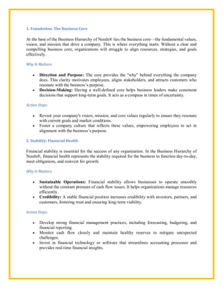 The Business Hierarchy of Needs®: A Strategic Framework for ...