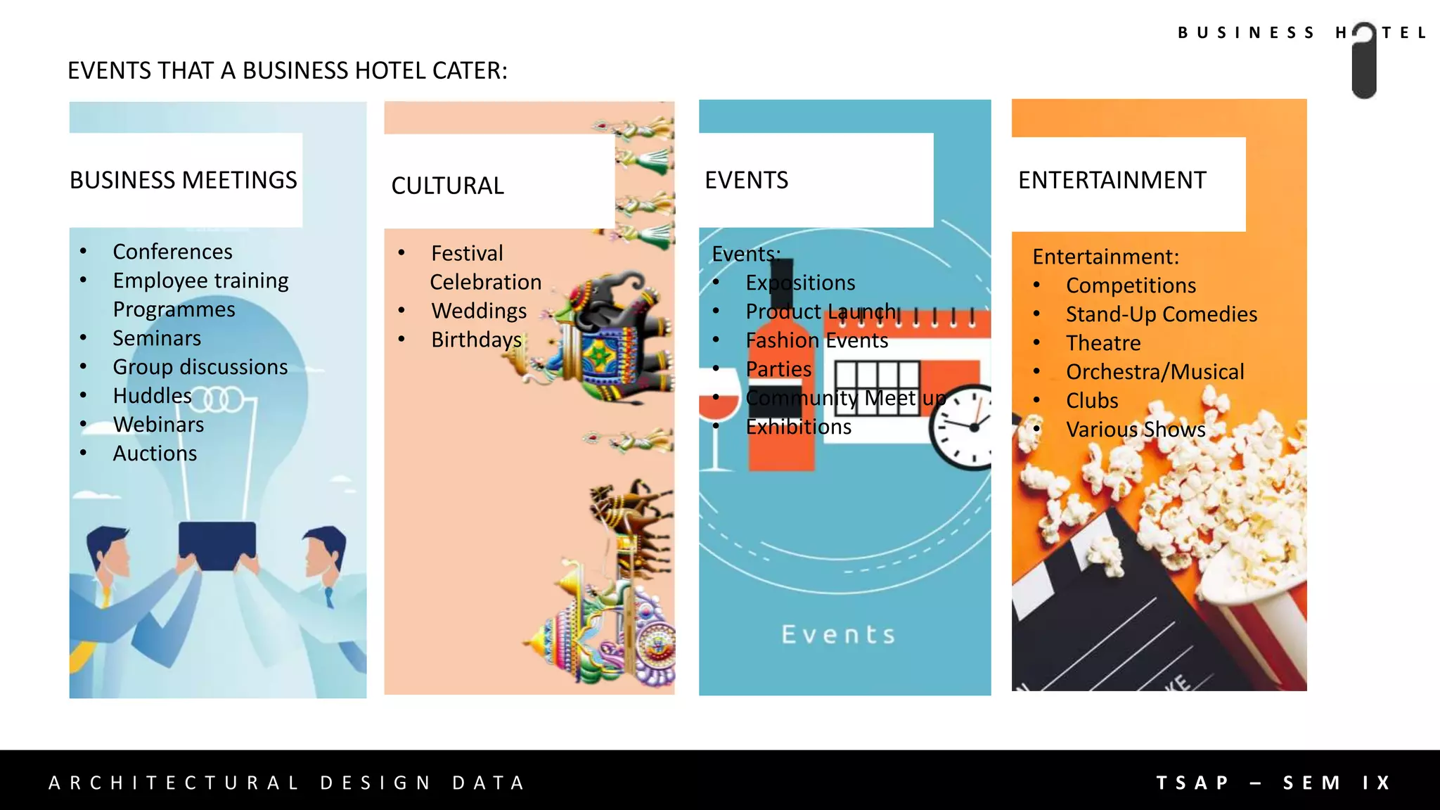 Business hotel design and Planning concept | PPTX
