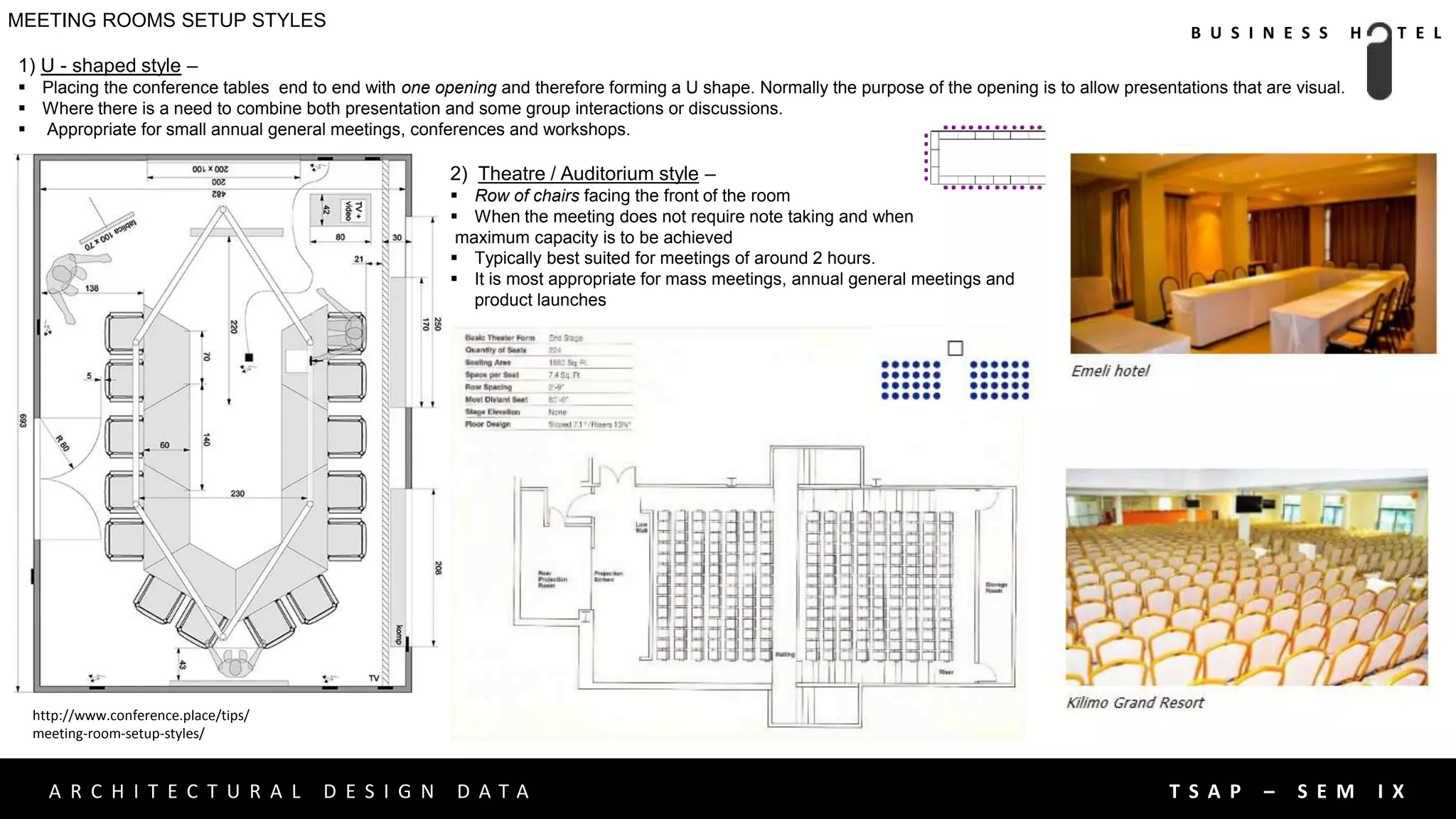 Business hotel design and Planning concept | PPTX