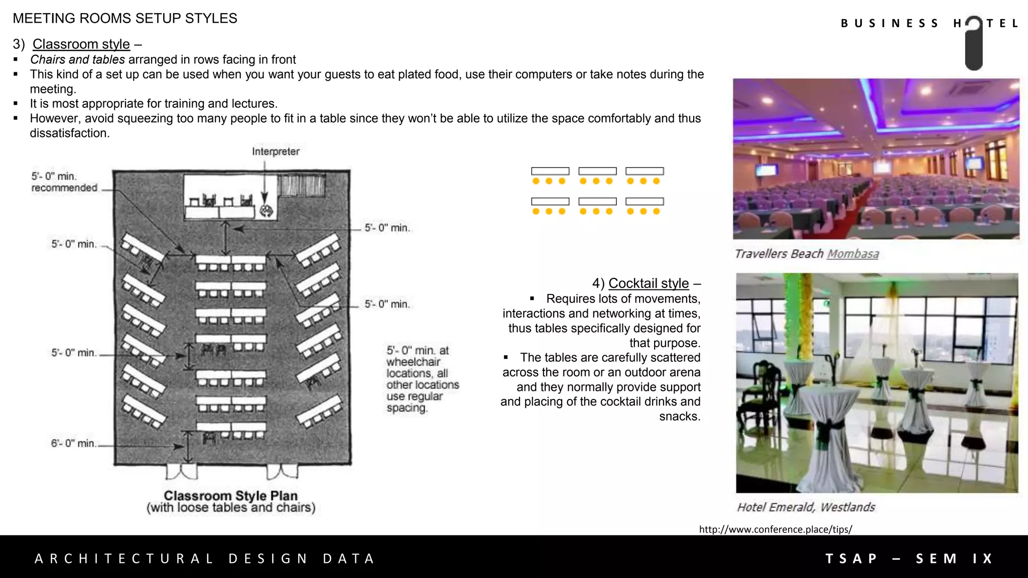 Business hotel design and Planning concept | PPTX