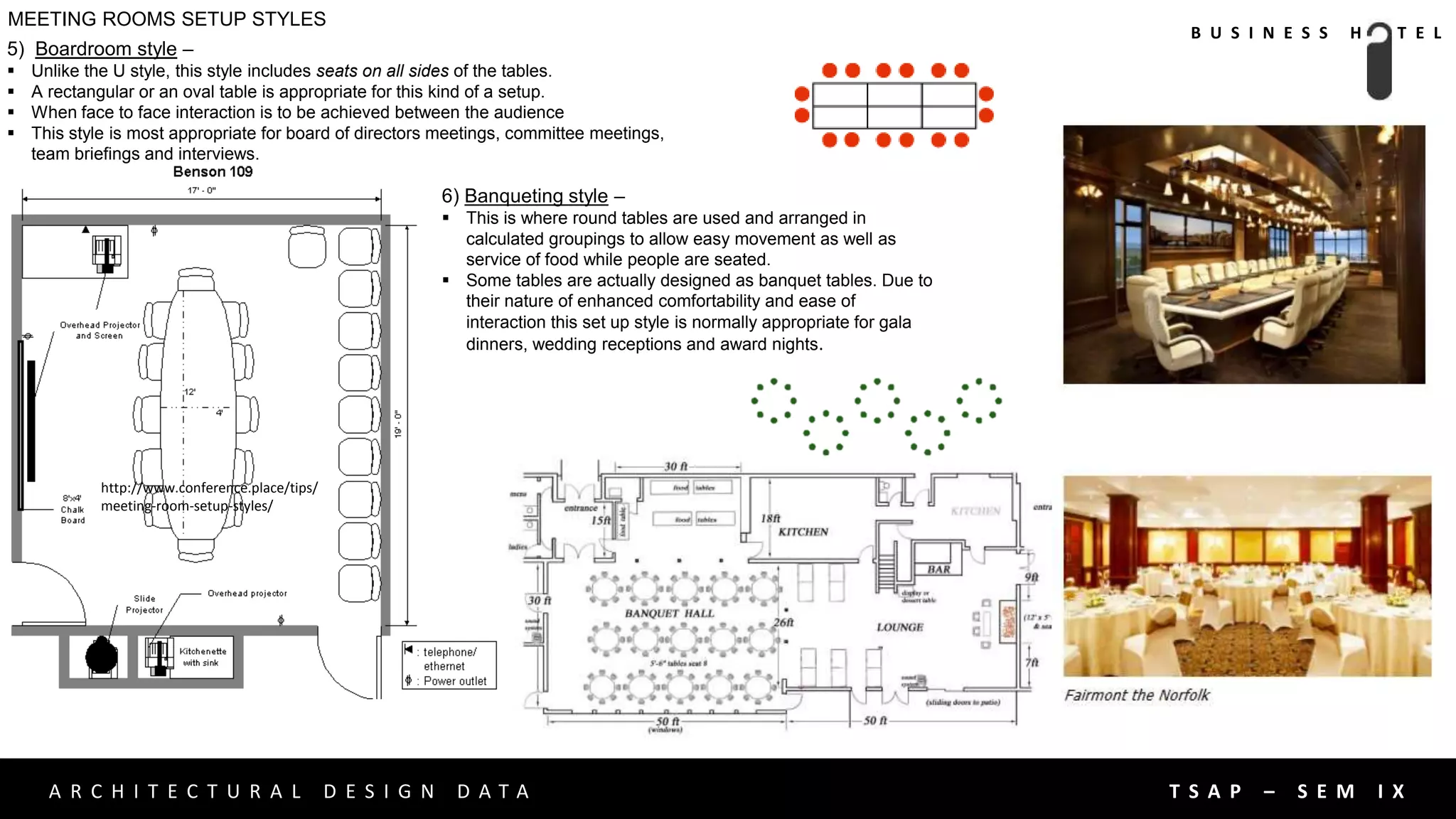 Business hotel design and Planning concept | PPTX