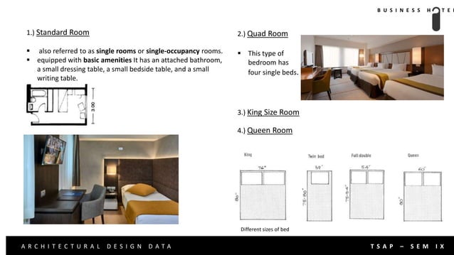 Business hotel design and Planning concept | PPTX