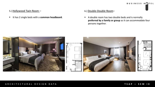 Business hotel design and Planning concept | PPTX