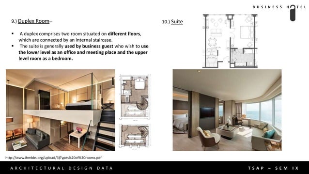 Business hotel design and Planning concept | PPTX