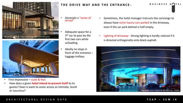Business hotel design and Planning concept | PPTX