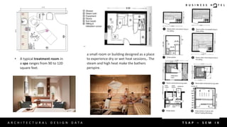 Business hotel design and Planning concept | PPTX