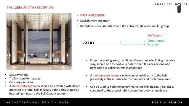 Business hotel design and Planning concept | PPTX