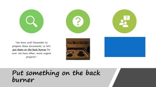 Business Idioms for beginners ESL Language Learners | PPTX