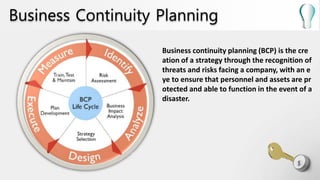 Business impact analysis and Cost-benefit Analysis. Risk Assesment | PPTX