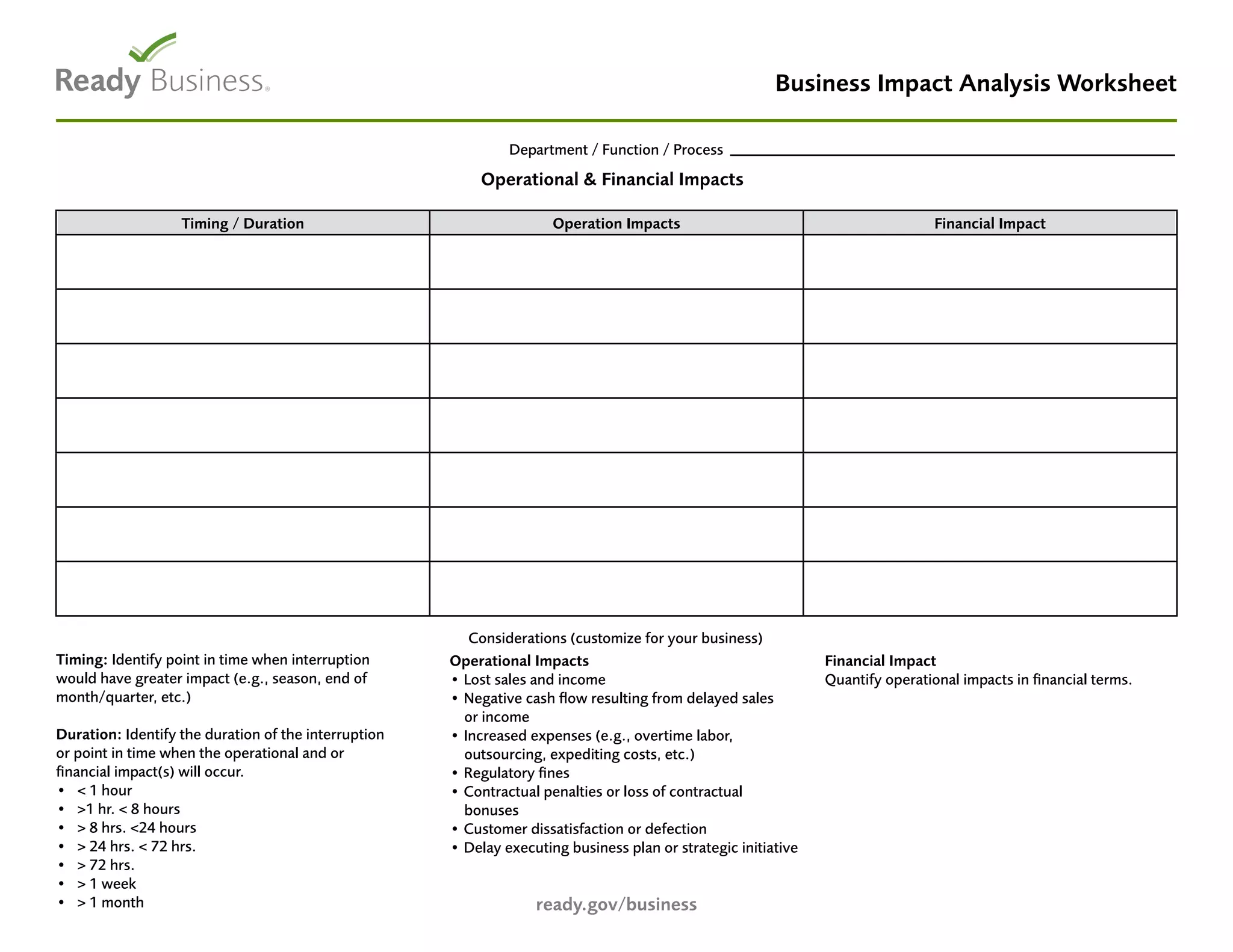 Business Impact Analysis Worksheet | PDF