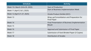 Business Implementation 2 Timetable.pptx