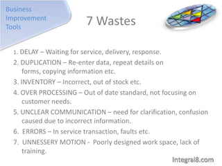 Business improvement tools | PPSX