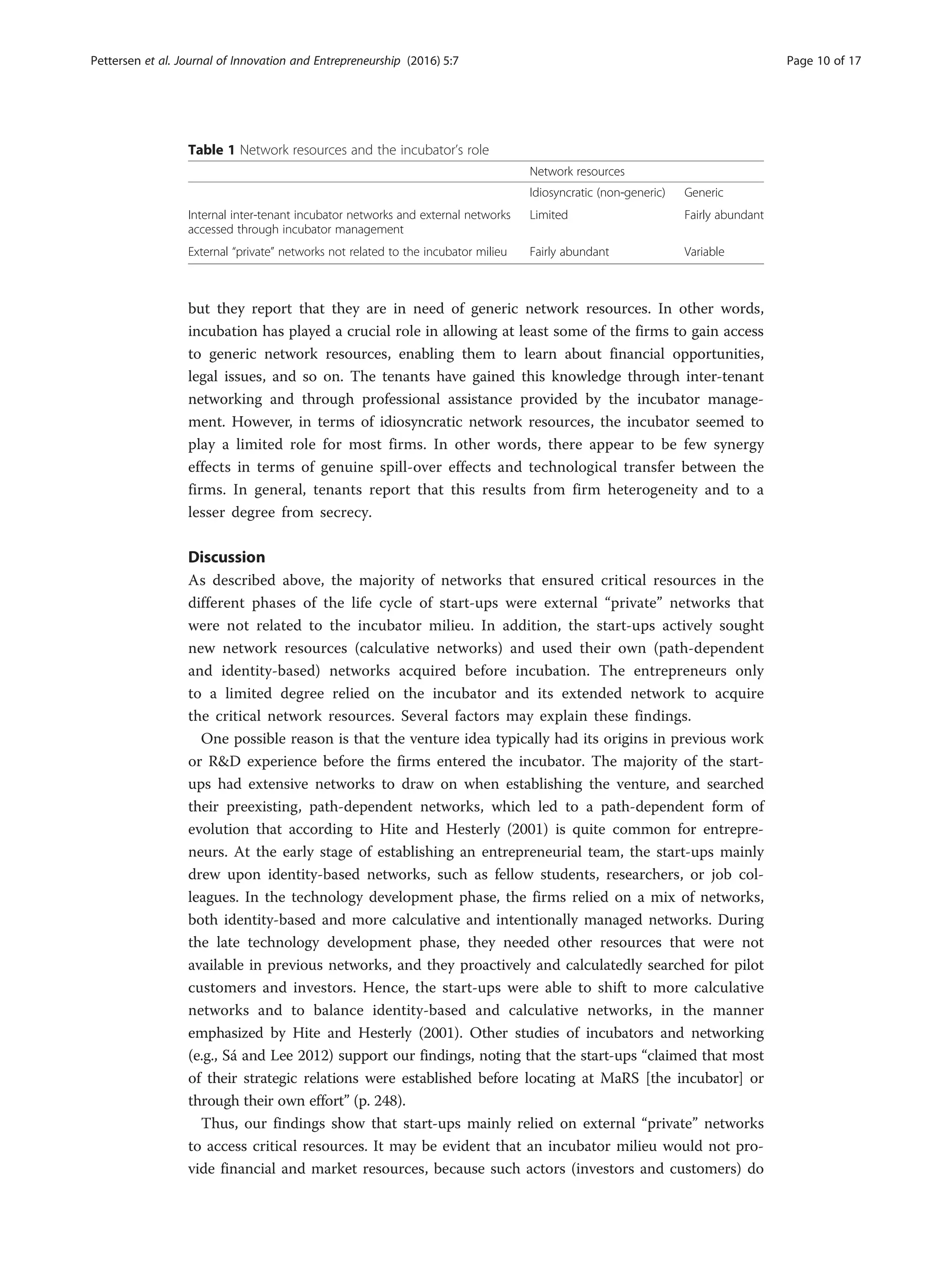 Business_incubation_and_the_network_reso.pdf