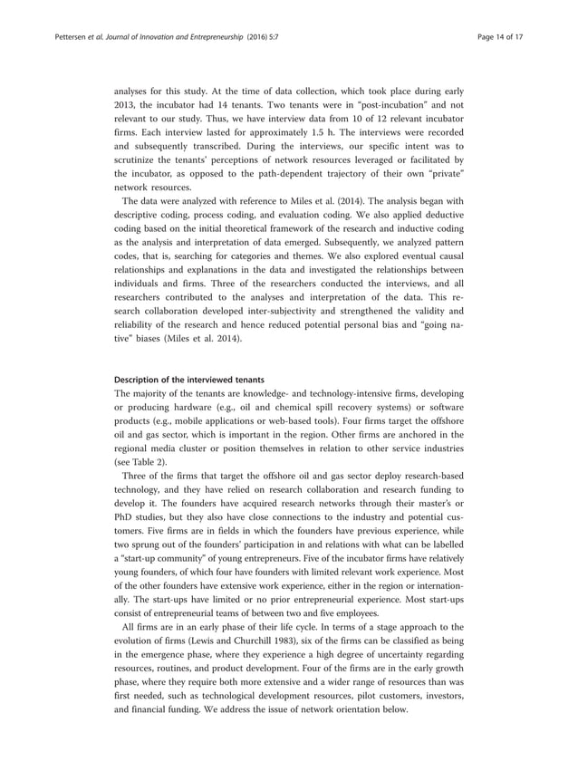 Business_incubation_and_the_network_reso.pdf