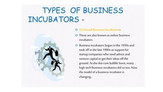 Business Incubator in entrepreneurship.pptx