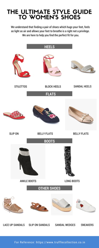 THE ULTIMATE STYLE GUIDE TO WOMEN'S SHOES | PDF