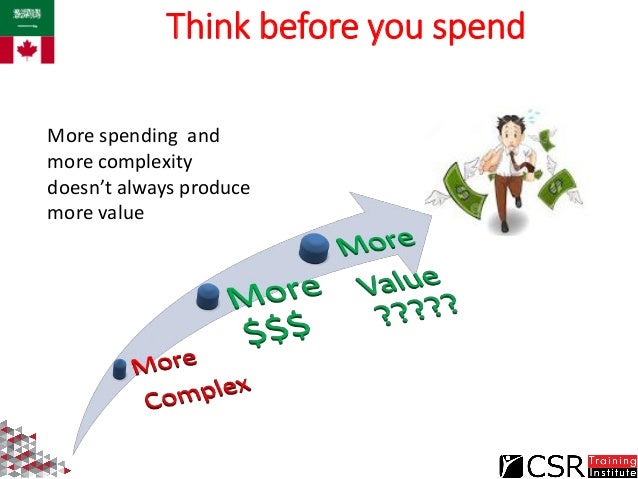 Business Innovation, CSR and Competitive Advantage: Strategic pathway…