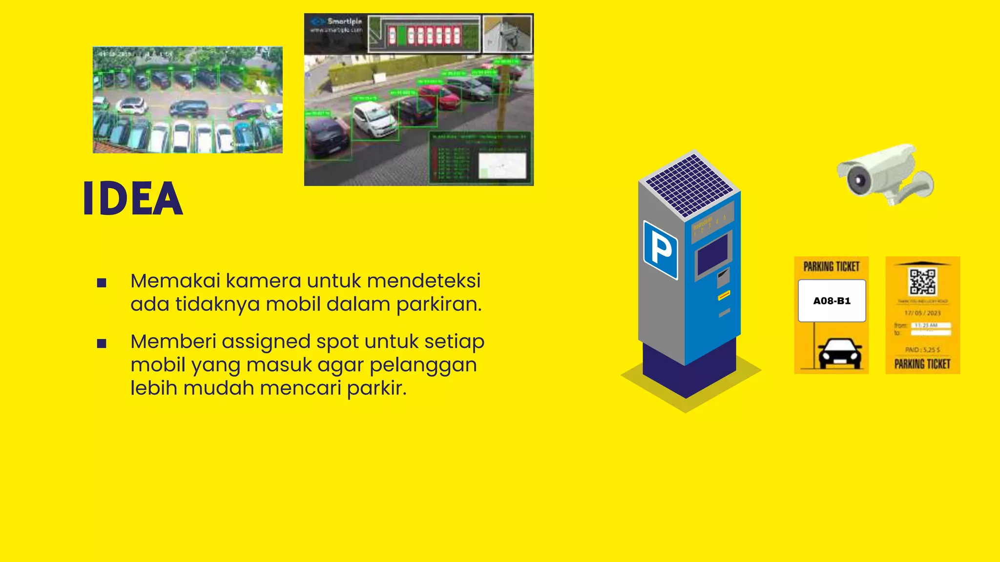 Business Innovation Plan _ Kelompok 18.pptx
