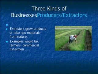 Business in our economypdf | PPT