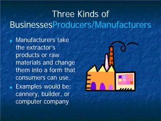 Business in our economypdf | PPT