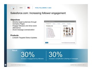 See 8 of the Most Effective Ad Campaigns on LinkedIn | PDF