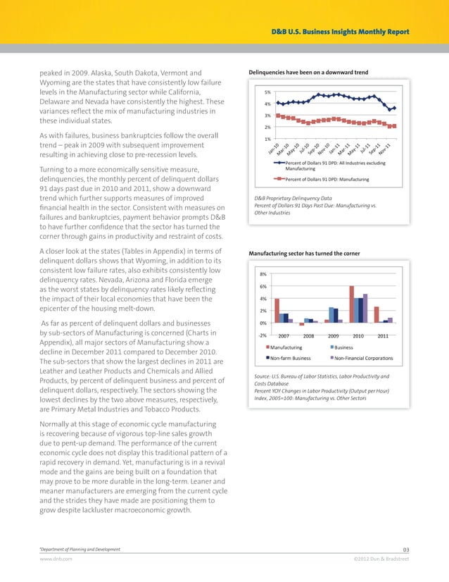 U.S. Business Insights Report: Manufacturing | PDF