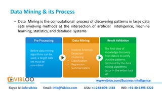 Business Intelligence Overview | PPTX