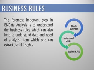 Data Analysis on Game Statistical Data | PDF