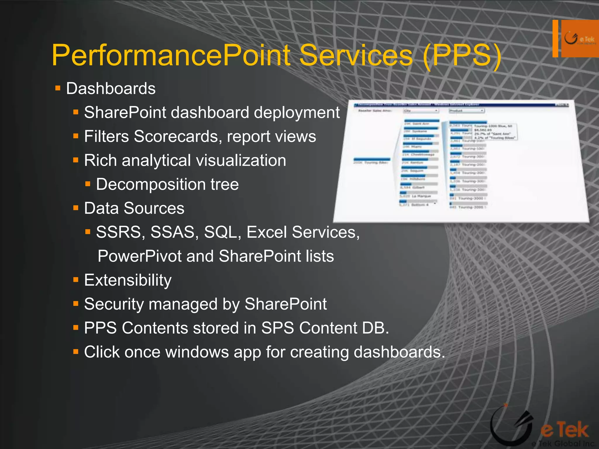 Business intelligence | PPT