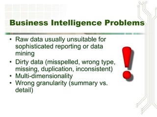 MIS: Business Intelligence | PPTX