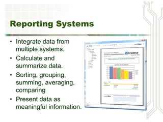 MIS: Business Intelligence | PPTX