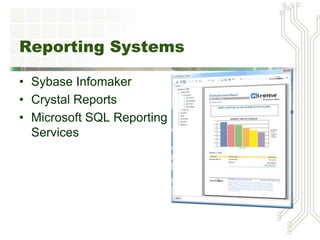 MIS: Business Intelligence | PPTX