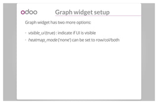 Odoo - Business intelligence: Develop cube views for your own objects | PDF