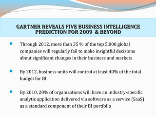 Business intelligence | PPT