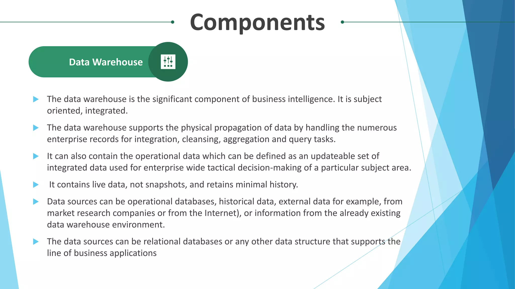 Business intelligence | PPTX