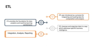 Business Intelligence introducation.pptx