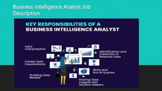 Business Intelligence Analyst: Everything you need to know | PPTX
