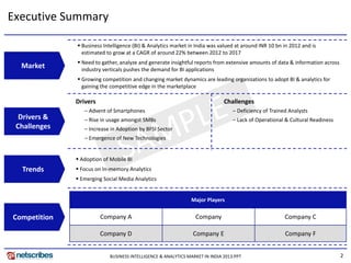 Market Research Report :Business intelligence & analytics market india ...