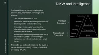 Business Intelligence and Analytics.pdf