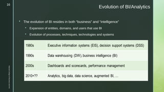 Business Intelligence and Analytics.pdf