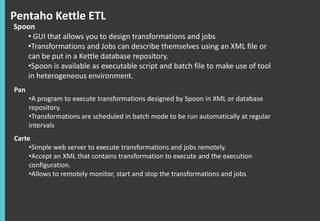 Business Intelligence and Big Data Analytics with Pentaho | PPSX