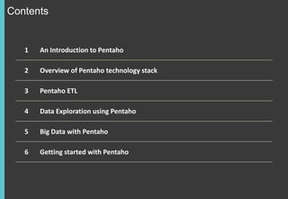 Business Intelligence and Big Data Analytics with Pentaho | PPSX